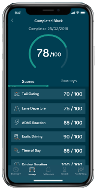 Black Box Insurance That Rewards Safer Drivers - Aura